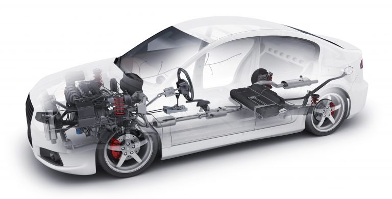 Cartell & The Motor Industry - Providing VRM, Vehicle Part Mapping, etc.