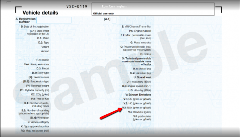 Cartell NOx Calculator - Cartell Car Check