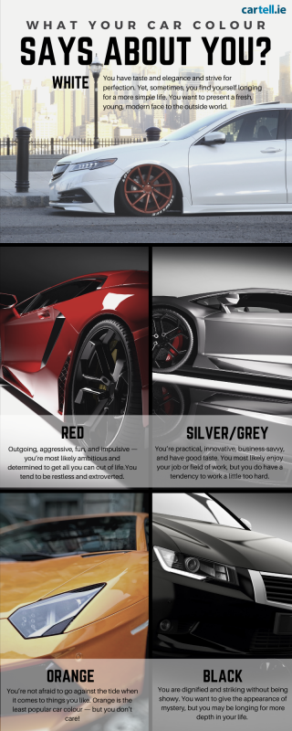 What Your Car Colour Says About You? - Cartell Car Check